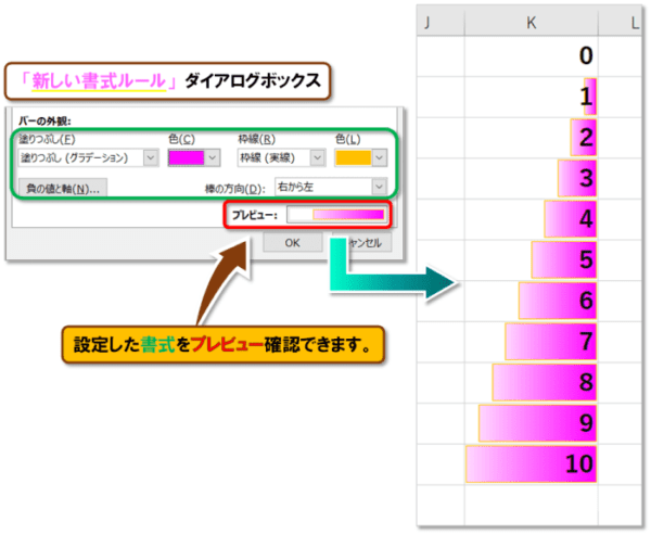 【Excel：条件付き書式｜データバー・カラースケール】グラフなしで伝わる！長さと色のデータ可視化 | どこでもパソコン教室 四日市