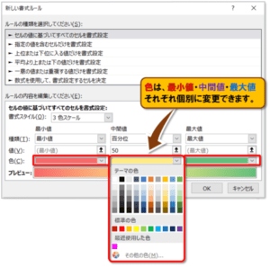 【Excel：条件付き書式｜データバー・カラースケール】グラフなしで伝わる！長さと色のデータ可視化 | どこでもパソコン教室 四日市